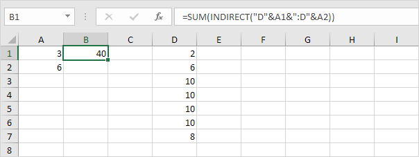 Indirect Function Excel - Vedic Paths Indirect Function Excel - Vedic Paths
