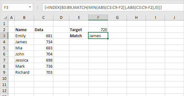 Closest Match in Excel - Step by Step Tutorial Closest Match in Excel - Step by Step Tutorial