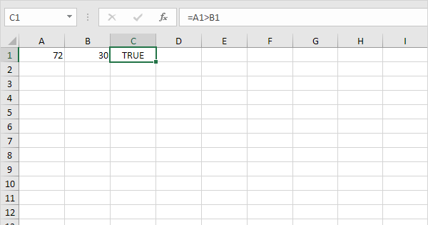 Comparison Operators - Equal to, Greater than, Less than in Excel Comparison Operators - Equal to, Greater than, Less than in Excel