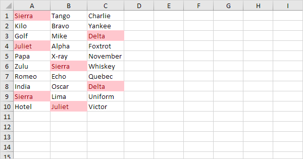 Find Duplicates in Excel - Step by Step Tutorial Find Duplicates in Excel - Step by Step Tutorial