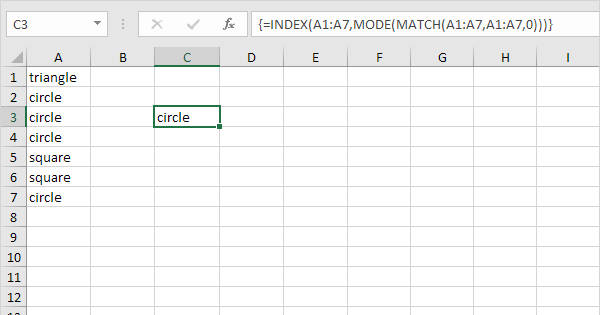 Most Frequently Occurring Word in Excel Most Frequently Occurring Word in Excel