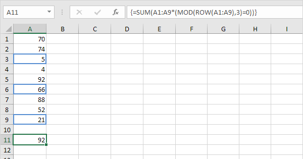 Sum Every nth Row in Excel - Step by Step Tutorial Sum Every nth Row in Excel - Step by Step Tutorial