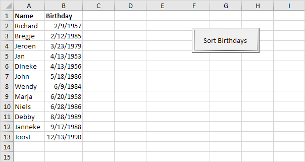 Sort Birthdays in Excel VBA - Step by Step Tutorial Sort Birthdays in Excel VBA - Step by Step Tutorial